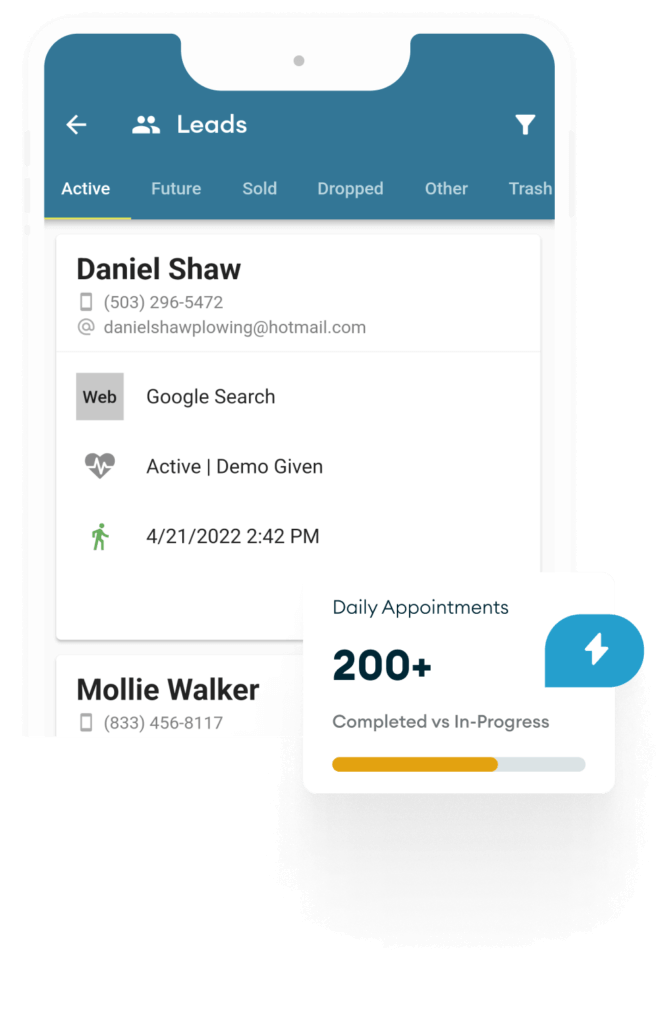 DealerPeak | Auto Dealer CRM Solutions